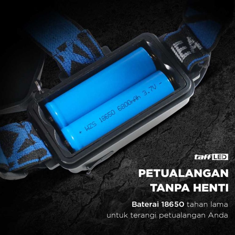 TaffLED High Power Headlamp LED Cree XML T6 + Charger - 568D - Taffware ...