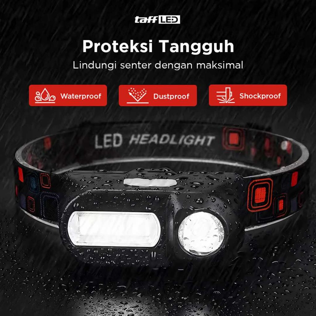 TaffLED Headlamp Flashlight Headlight LED 3 Modes COB - KX-1804 ...
